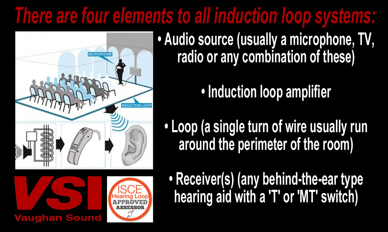 Vaughan Sound help with new sensory loss standards | Vaughan Sound ...